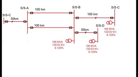 What Is Relay Setting Calculation At Steven Robbins Blog