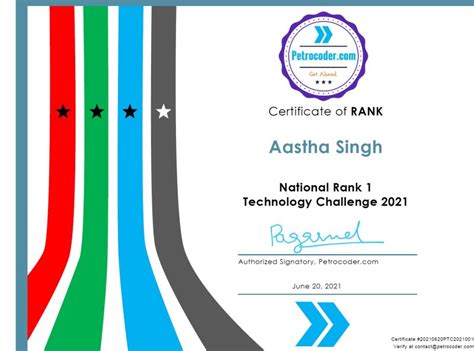 Aastha Singh On Linkedin Machinelearning Geospatialdata