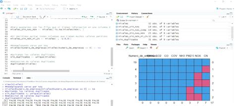 Valores Perdidos Y Filas Duplicadas Aprende Ciencia De Datos Con Roc O Ch Vez