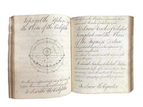 Lot 249 Mathematical Manuscript [1809]