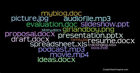 Benefits Of An Efficient File Naming Protocol By Jacquelyn Lynn Illumination Medium