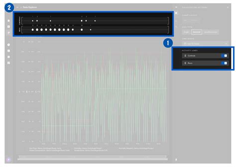 Recommendations Kelvin Documentation