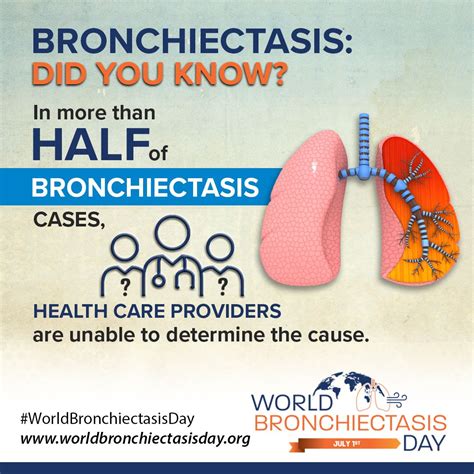 Learn Bronchiectasis From Dyk Researchers Copd Foundation Posted On