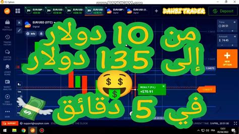 price action trading how to predict next candle binary trading iq