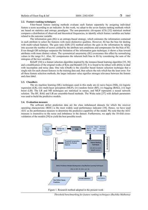 Threshold Benchmarking For Feature Ranking Techniques Pdf