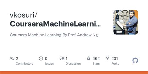 GitHub Vkosuri CourseraMachineLearning Coursera Machine Learning By Prof Andrew Ng