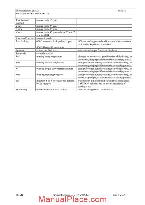 zf service error code list service manual download marketplace
