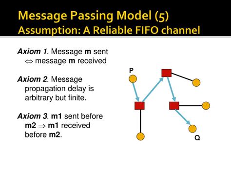 itec452 distributed computing lecture 3 models in distributed systems
