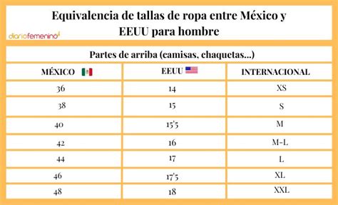 Tabla De Medidas De Camisetas Para Hombre Tabla De Tallas De Jeans