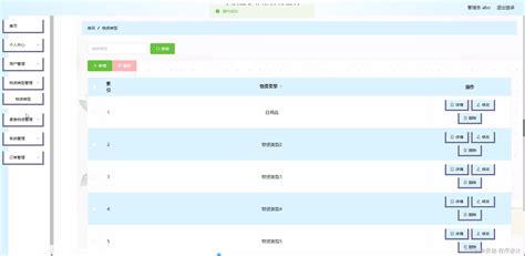 springboot java php node python小型紧急物资补给网站【计算机毕设】 csdn博客