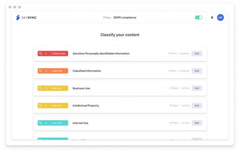 Automated Data Classification Dryviq Automated Data Classification Dryviq