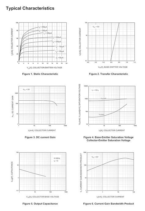20pcs Bc549b Bc549 Npn Transistor To 92 30v 100ma 500mw Bigamart