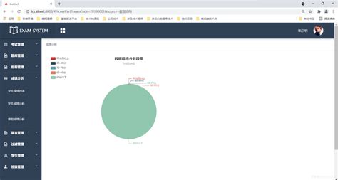 Springboot Vue实现在线考试系统vue在线考试 Csdn博客