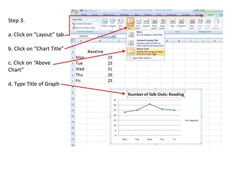 Ppt Single Subject Designs Powerpoint Presentation Free Download