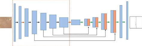 Concrete Crack Detection Algorithm Based On Deep Residual Neural Networks
