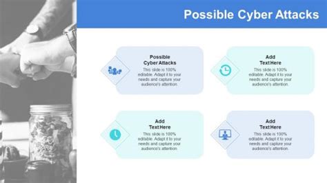 Possible Cyber Attacks Powerpoint Presentation And Slides Ppt Sample Slideteam