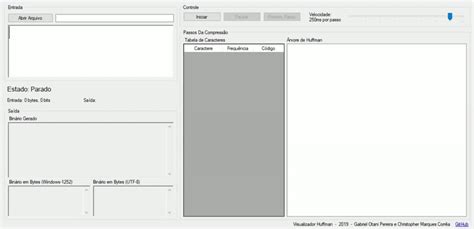 GitHub G Otn VisualizadorHuffman See Step By Step Process And Representation Of The Huffman