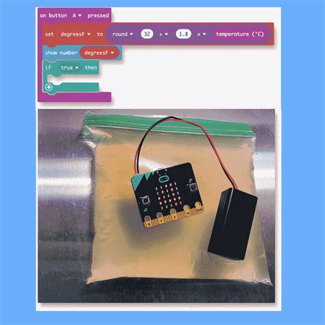Getting Started With Coding Cedge Learn