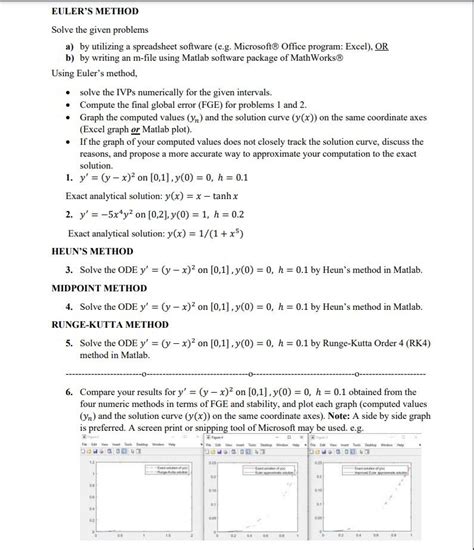 Solved EULER S METHOD Solve The Given Problems A By Chegg