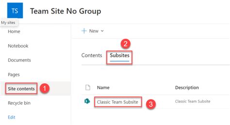 How To Easily Delete A SharePoint Site An Instructive Guide KWIZ