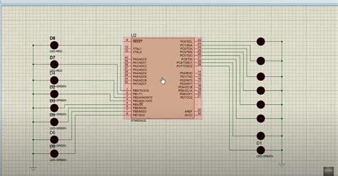 Ports And Flags In Atmega32