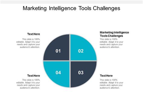 Marketing Intelligence Tools Challenges Ppt Powerpoint Presentation Icon Brochure Cpb