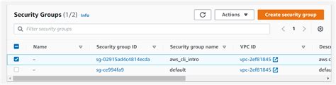 getting started with aws cli command line interface by megha
