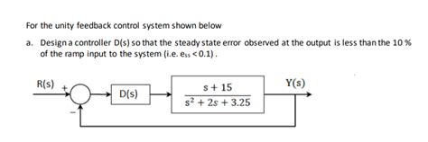 Solved For the unity feedback control system shown below a. | Chegg.com