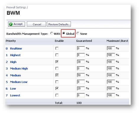 How Can I Configure Global Bandwidth Management
