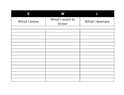 Printable Kwl Chart For High School Free Download And Print For You
