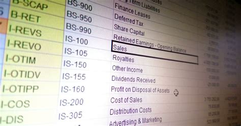 5 best hidden tricks in microsoft excel