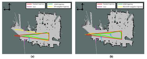 Indoor And Outdoor Low Cost Seamless Integrated Navigation System Based On The Integration Of
