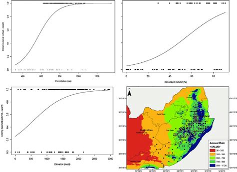 logistic regression models assessing the relationship between colony