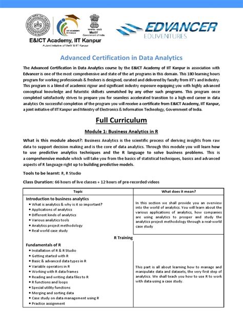 iitk edvancer advanced certification in data analytics curriculum