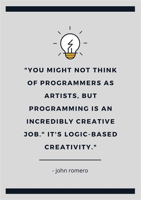 Opportunity Coding Creativity Computerscience Lnbcore Learnandbuild Learn And Build