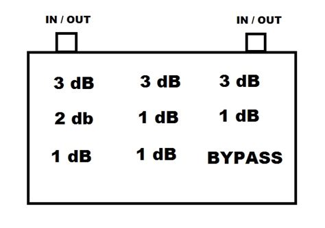 RADIO KN A DB Step Attenuator Design And Build