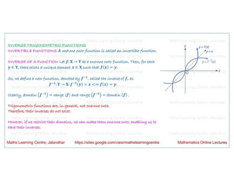 Class 12 Chapter 2 Inverse Trigonometric Functions Basic Definitions
