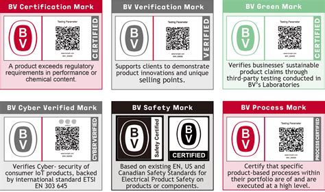 Bv Mark Bureau Veritas Cps