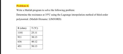Solved Problem Write A Matlab Program To Solve The Chegg Com