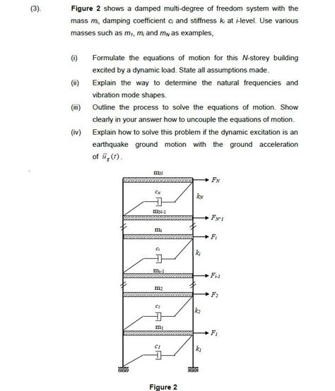 Solved Asap Surely Upvote For Correct Solution Use Modal