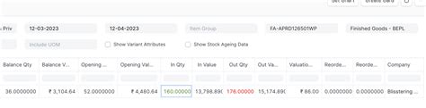 wrong stock balance showing · issue 34833 · frappe erpnext · github