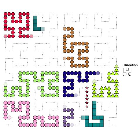 Making D Hilbert Curve HilbertCurve
