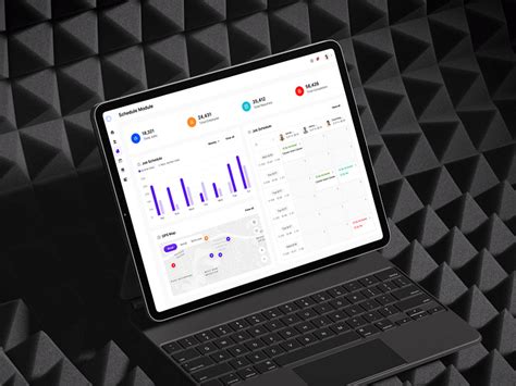 Safetac Schedule Module Overview Dashboard By Shahid Miah Ui Ux
