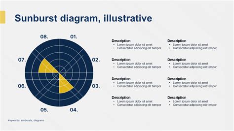 Sunburst Diagram Illustrative Slide Powerpoint Template Storyfiner