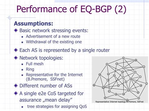 Ppt Eq Bgp An Efficient Inter Domain Qos Routing Protocol Powerpoint