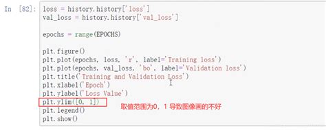 Tensorflow入门与实战学习笔记（十二） 图像定位图像定位主机 Csdn博客