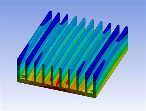 Finite Element Analysis Fea
