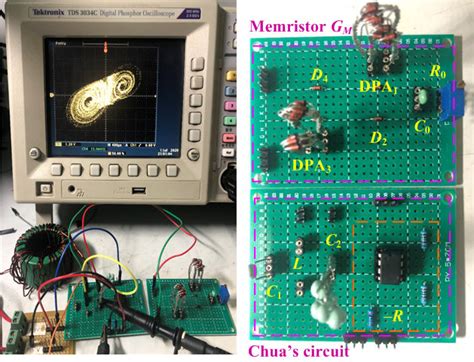 Hardware Breadboard Of The Asymmetric Memristor Based Chuas Circuit Download Scientific
