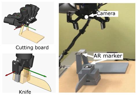 Graph Based Framework On Bimanual Manipulation Planning From Cooking Recipe