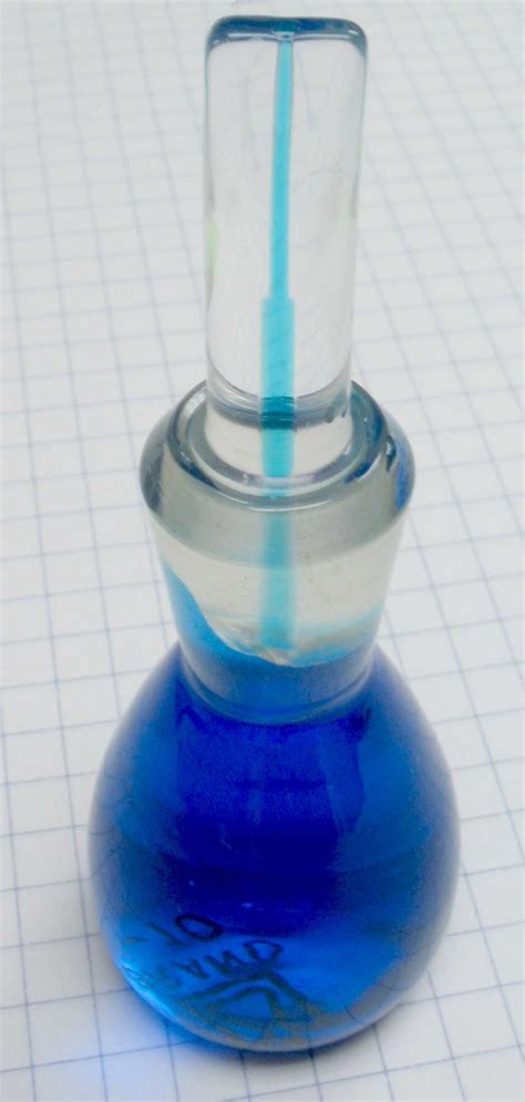 Chemistry Laboratory Glassware Gallery